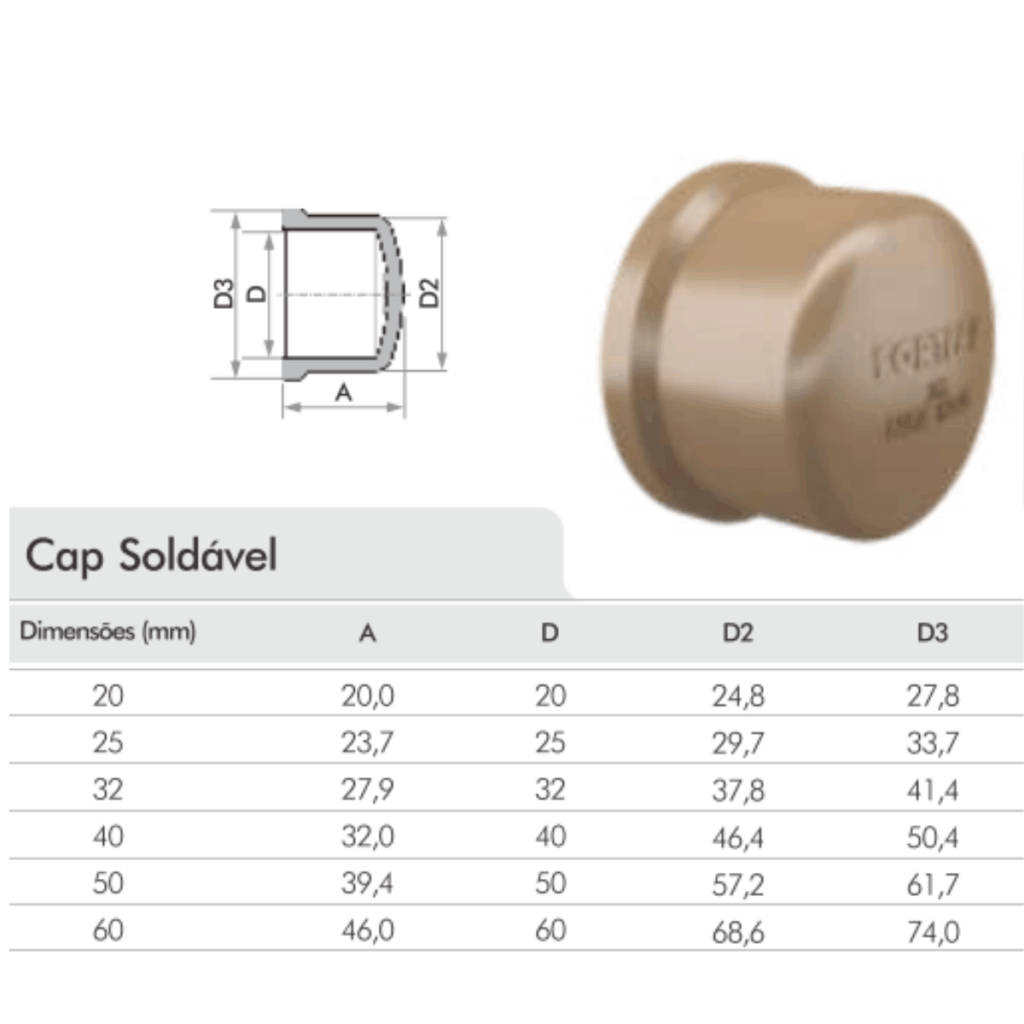 Cap Soldável 40mm Fortlev - Scottini Outlet